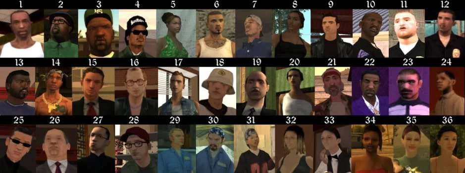 Kategori:Karakterler | GTA San Andreas Wiki | Fandom