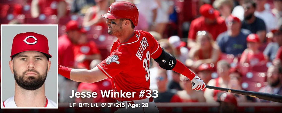Jesse Winker | Baseball Wiki | Fandom