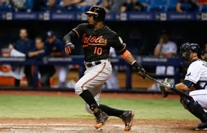 Adam Jones | Baseball Wiki | Fandom