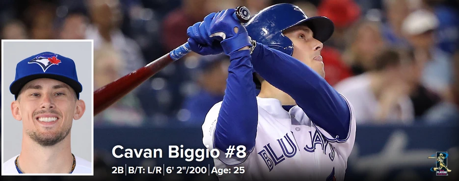 Cavan Biggio | Baseball Wiki | Fandom