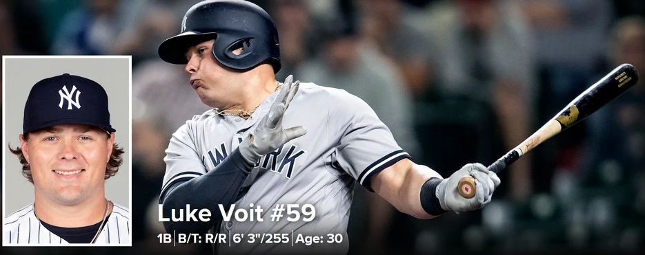 Luke Voit | Baseball Wiki | Fandom
