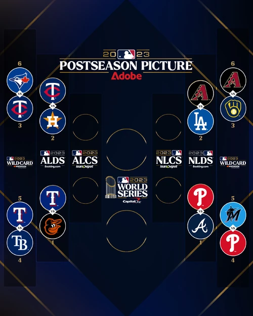 MLB 2023: October 2023 | Baseball Wiki | Fandom