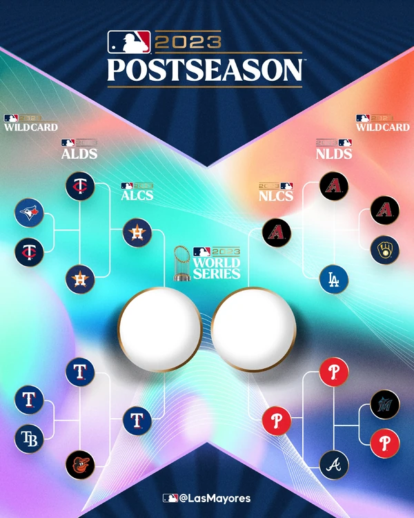 MLB 2023: October 2023 | Baseball Wiki | Fandom