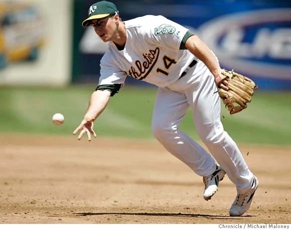 Mark Ellis | Baseball Wiki | Fandom