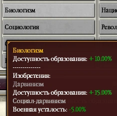 Биологизм (Технология) | BDSM Mod Victoria 2 Вики | Fandom