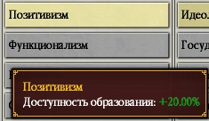 Позитивизм (Технология) | BDSM Mod Victoria 2 Вики | Fandom