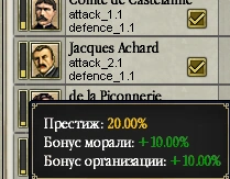 Генералы/Адмиралы | BDSM Mod Victoria 2 Вики | Fandom