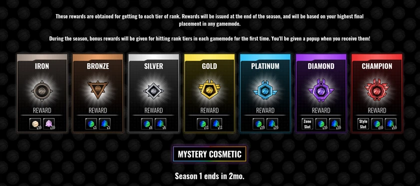 Ranked | Basketball: Zero Wiki | Fandom