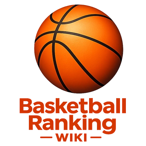 List of FIBA Men’s National Team Rankings leaders by year | Basketball ...