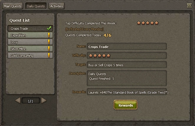 Daily Quest Strategy | Batheo Wiki | Fandom