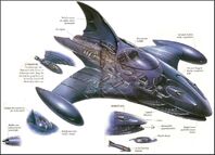 Batboat | Batman Wiki | Fandom