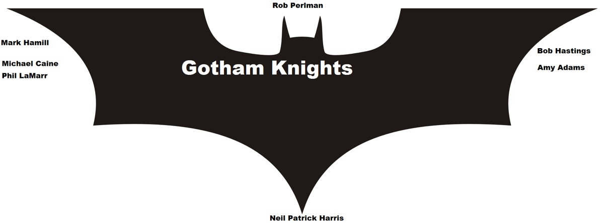 Batman: Gotham Knights | Batman Fanon Wiki | Fandom