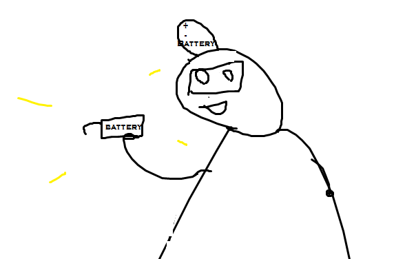 Battery Kid | Battery Kid Wiki | Fandom