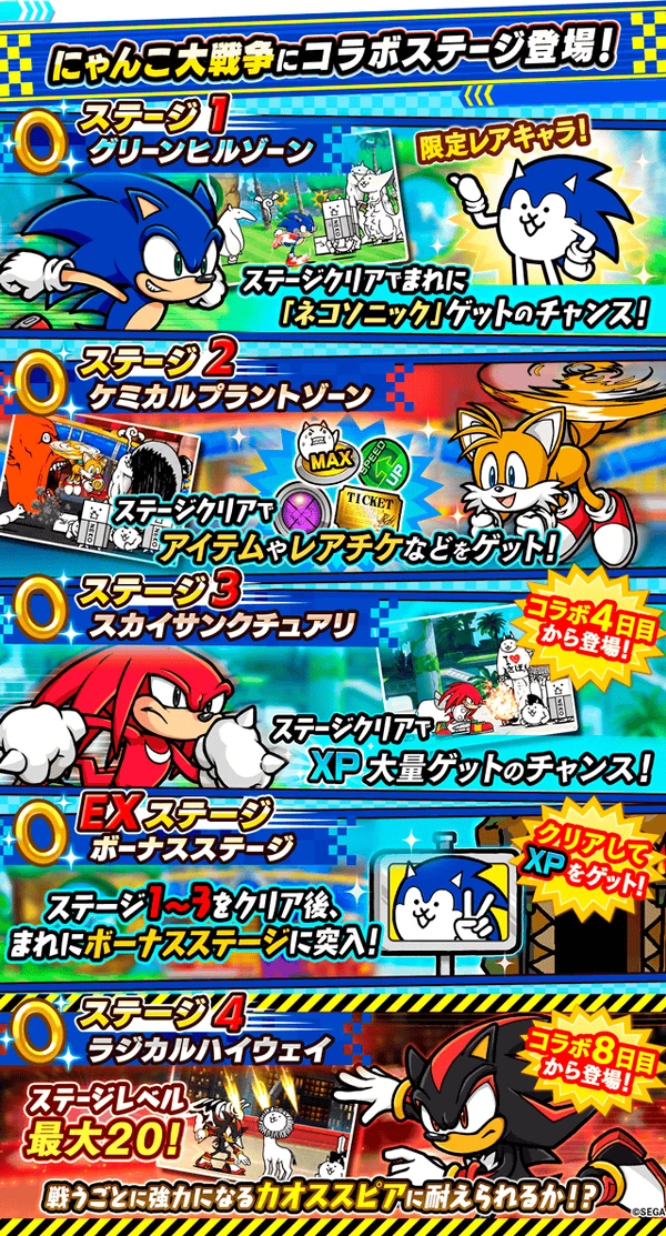Battle Cats Wiki:Sandbox/Sonic the Hedgehog Collaboration Event ...