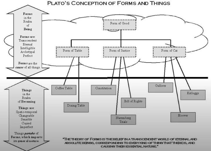 Conceptual Manipulation | Battle fiksi Indonesia Wiki | Fandom