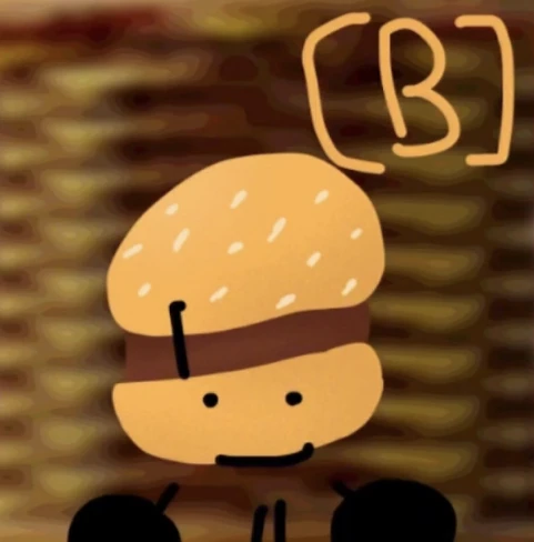 Battle For Absolutely Nothing (Season)/Elimination Table | Battle For ...