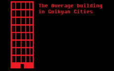 Goiky | Battle For Dream Island 40000k Wiki | Fandom