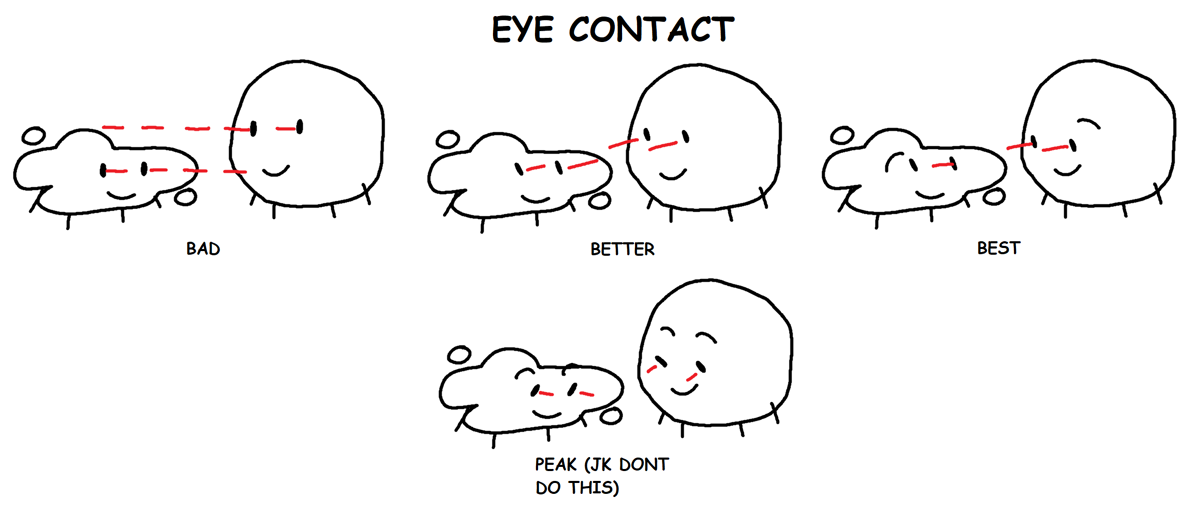 Production Guides | Battle For Object Wiki | Fandom