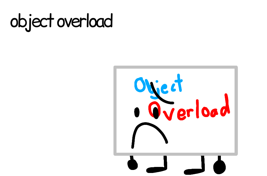 Object Overload | Battle For One Dollar Wiki | Fandom