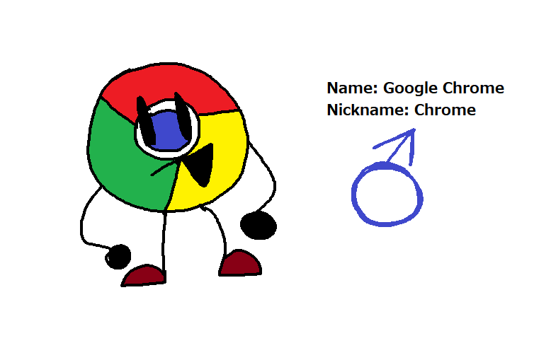 Google Chrome | Battle for something I guess Wiki | Fandom
