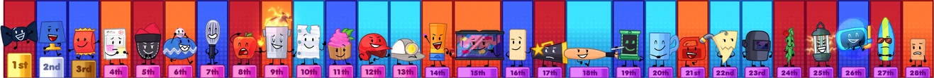 BOG 7 | Battle of Geniuses Wiki | Fandom