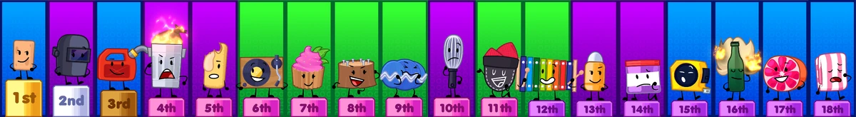 BOG 5 | Battle of Geniuses Wiki | Fandom