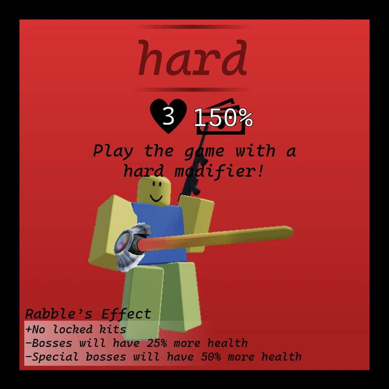 Hard | Battle Rabble Wiki | Fandom