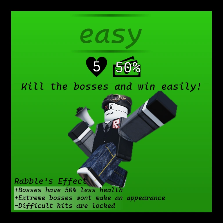 Easy | Battle Rabble Wiki | Fandom