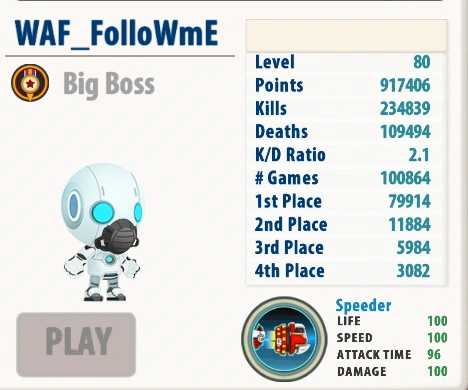 Category:Big Boss | Battle run Wiki | Fandom