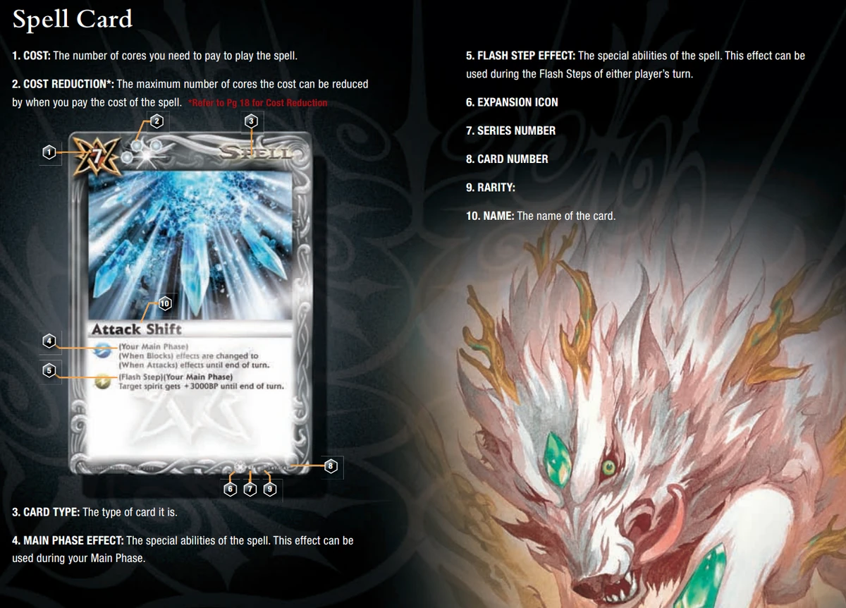 Magic | Battle Spirits Wiki | Fandom