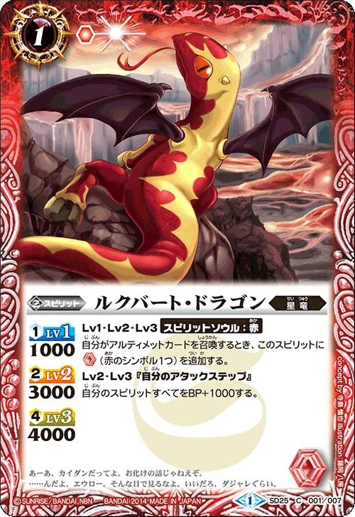 Rukbart-Dragon | Battle Spirits Wiki | Fandom
