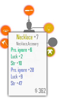 Necklace | Battle without End Wiki | Fandom