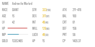 Stats | Battle without End Wiki | Fandom