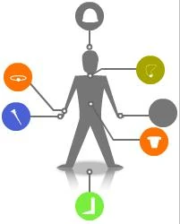 Item Quality | Battle without End Wiki | Fandom