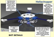 HellaChopper | BattleBots Wiki | Fandom