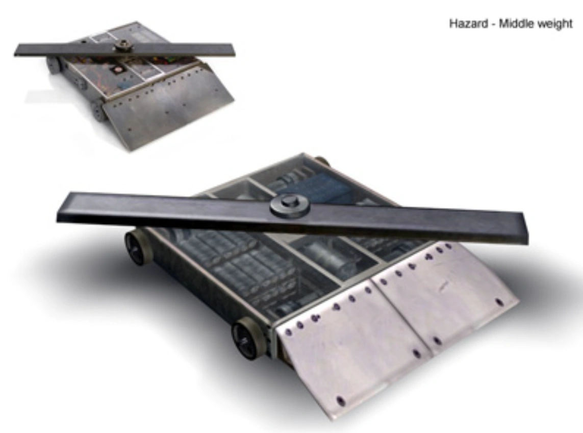 Hazard/BattleBots Video Game | BattleBots Wiki | Fandom