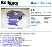 3A | BattleBots Wiki | Fandom