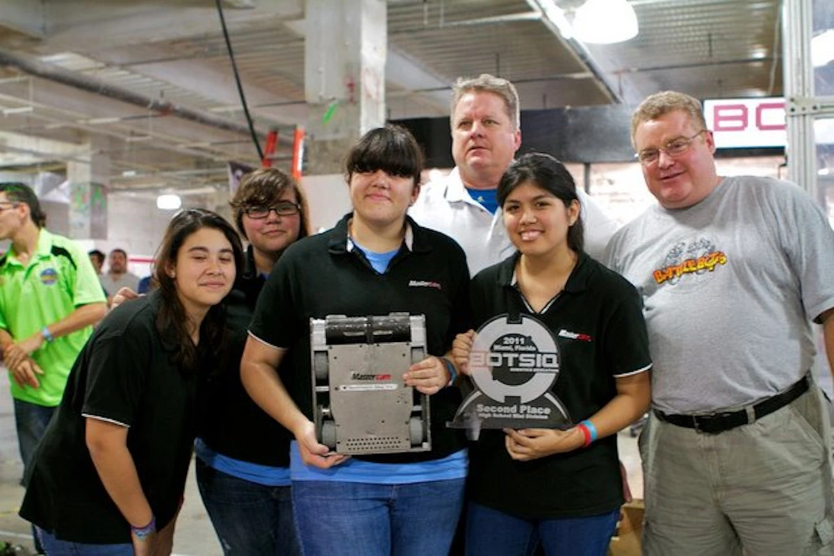 Team Jag | BattleBots Wiki | Fandom