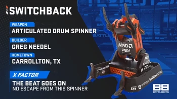 Switchback | BattleBots Wiki | Fandom