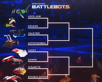 Desperado Tournament | BattleBots Wiki | Fandom
