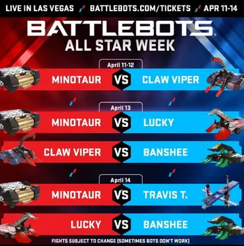 BattleBots Proving Ground | BattleBots Wiki | Fandom