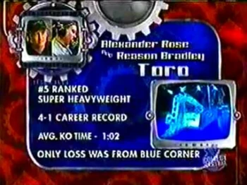 Toro | BattleBots Wiki | Fandom