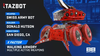 Tazbot (ShowBot) | BattleBots Wiki | Fandom