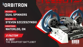 Orbitron | BattleBots Wiki | Fandom