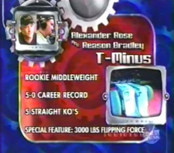 T-Minus | BattleBots Wiki | Fandom