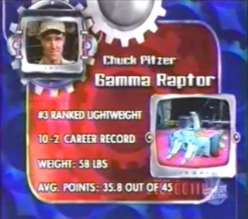 Alpha Raptor | BattleBots Wiki | Fandom