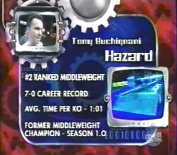 Hazard | BattleBots Wiki | Fandom