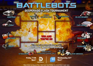 Desperado Tournament | BattleBots Wiki | Fandom
