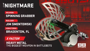 Nightmare (ShowBot) | BattleBots Wiki | Fandom