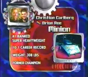 Minion | BattleBots Wiki | Fandom